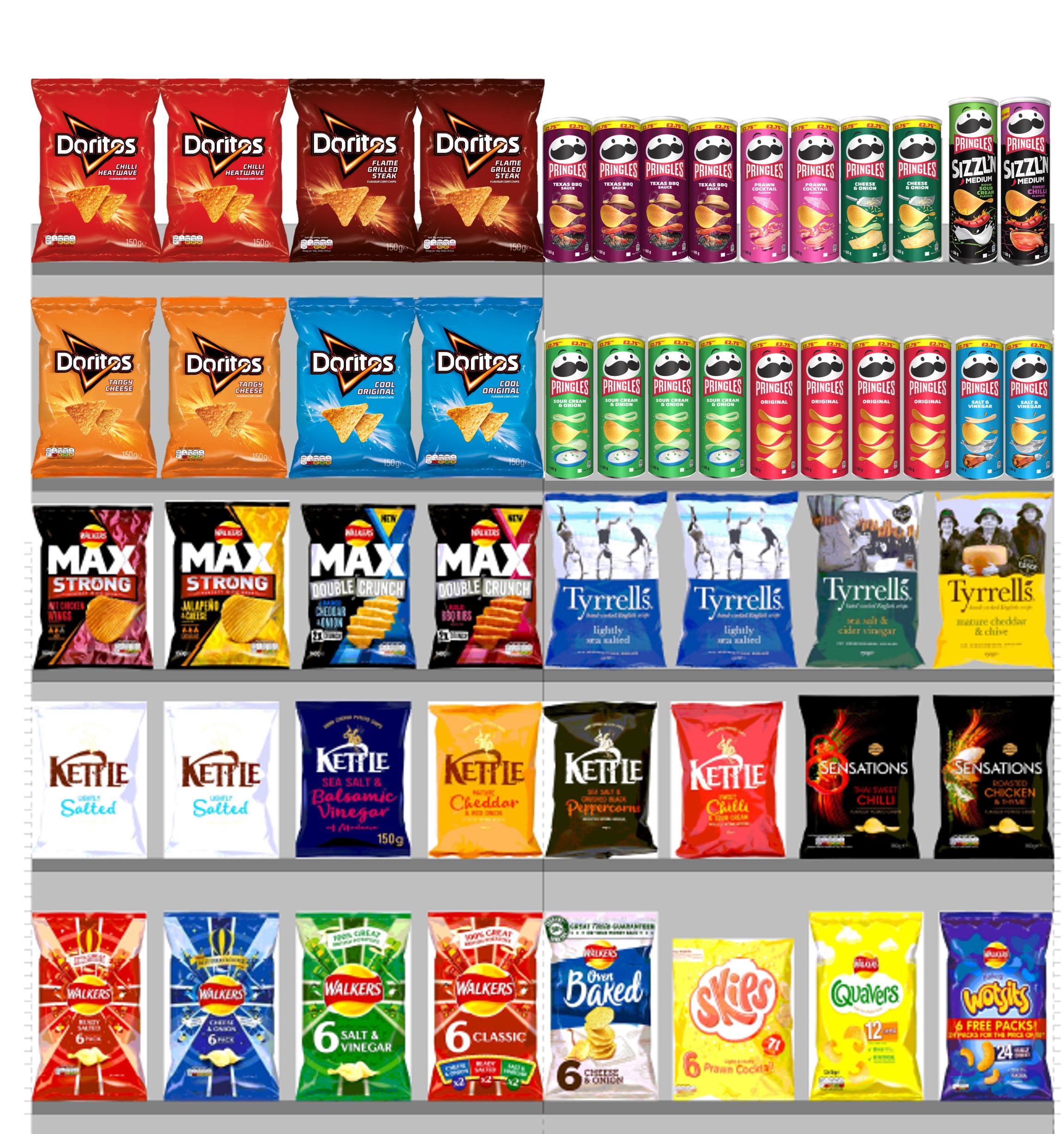 Large Sharing | Kellogg's